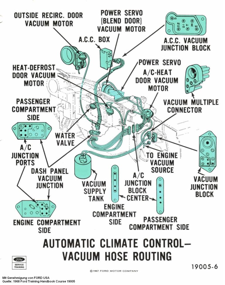 Vacuum Hose Routing | Hammer Performance
